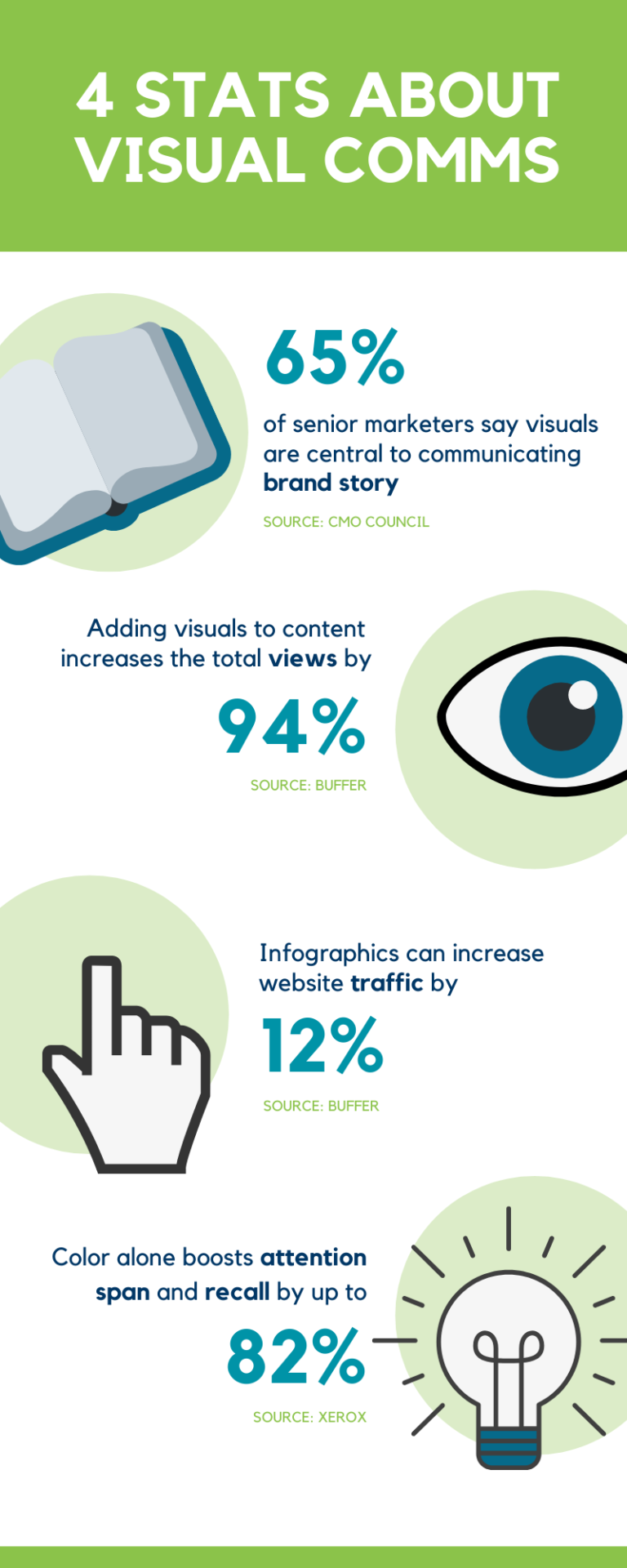 Visual Communication: 6 Tips for Creating Captivating Visuals - Bloom ...