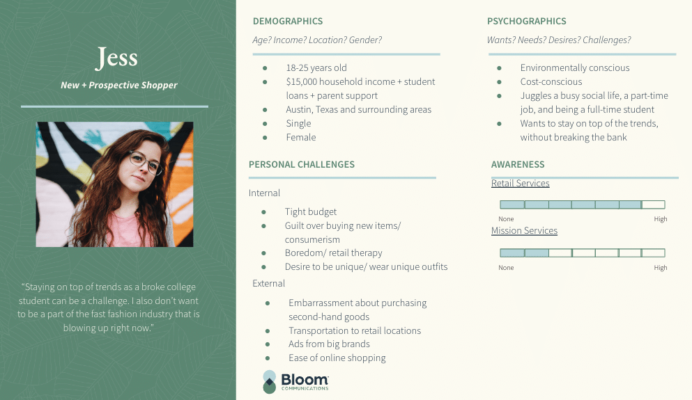 Reinventing Your Online Presence: Unveiling 3-Steps to Social Media Success | Bloom ...